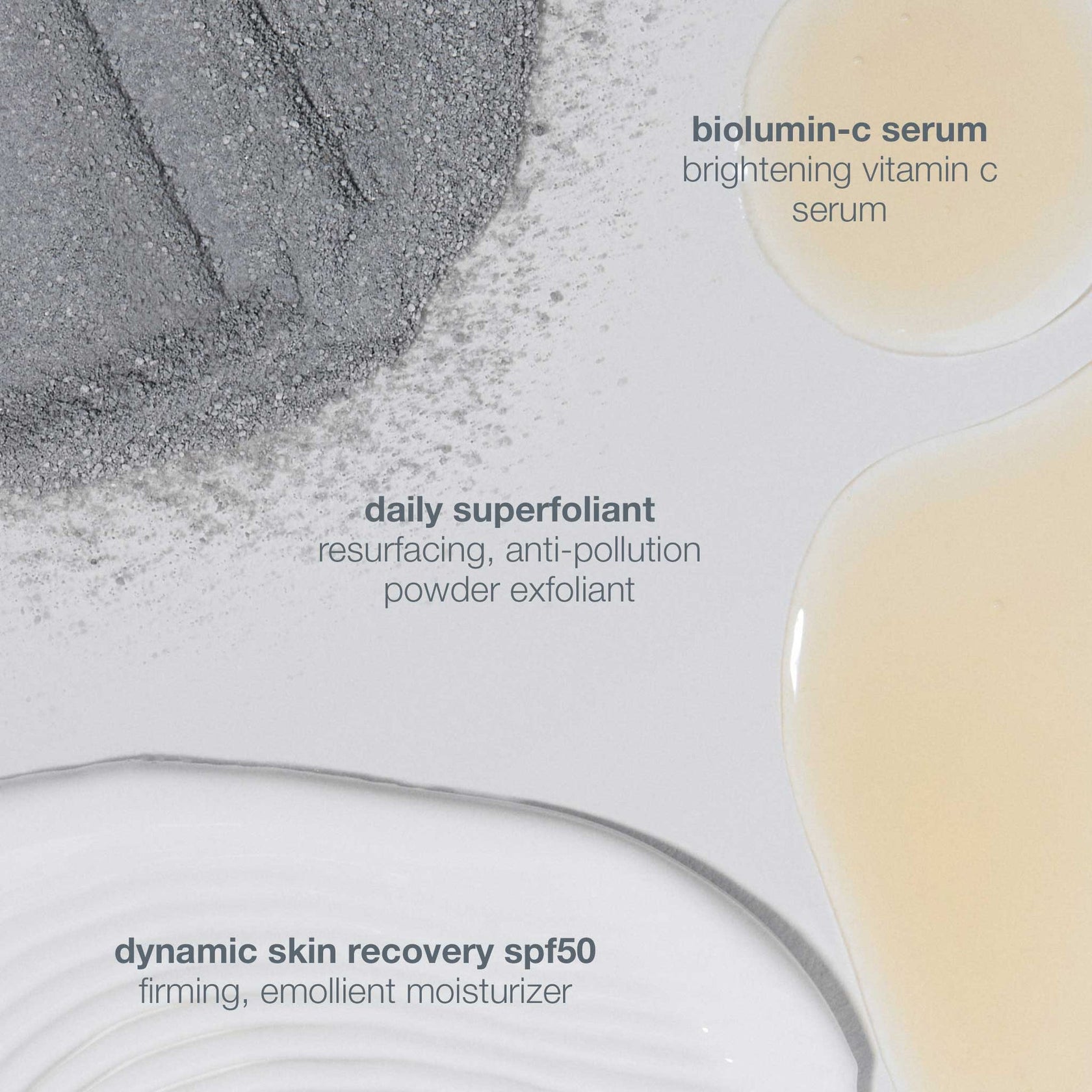 age defense kit | Dermalogica CA
