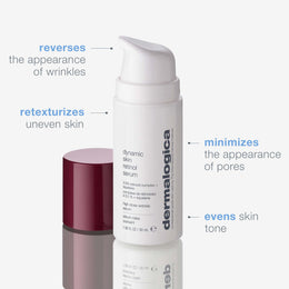 Dynamic Skin Retinol Serum | Sings of Skin Aging , Fine Lines ...